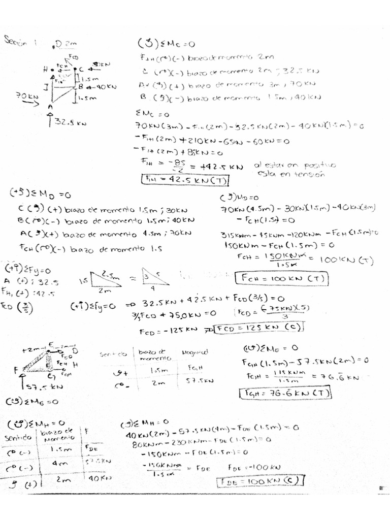 Wa0010 | PDF