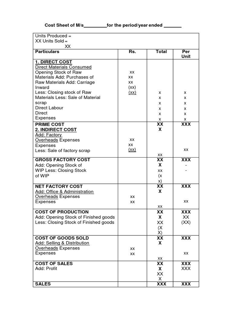 Cost Sheet Detail Format | PDF | Expense | Cost Of Goods Sold