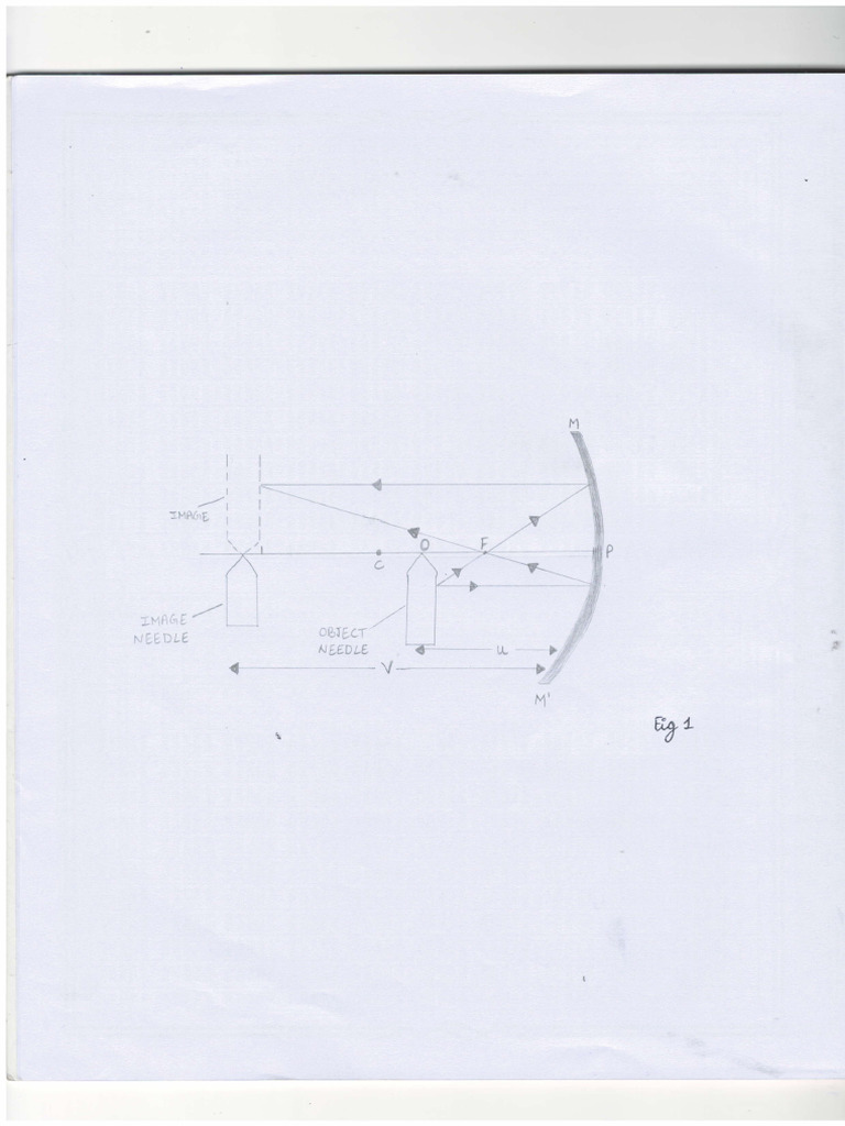 Physics File Section - B | PDF