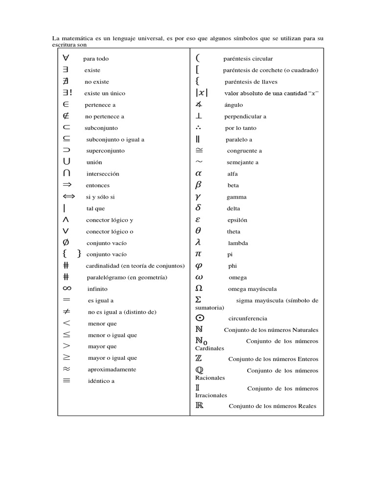 La Matemática Es Un Lenguaje Universal | PDF | Conjunto (Matemáticas) | infinito