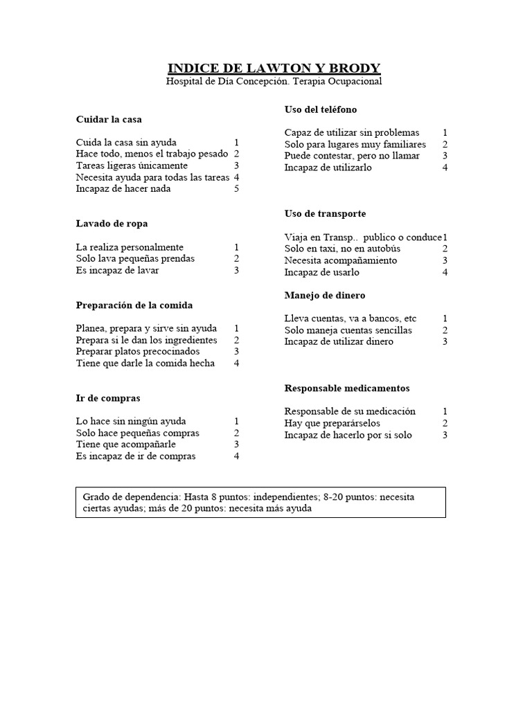 Índice de Lawton y Brody: Grado de Dependencia | PDF