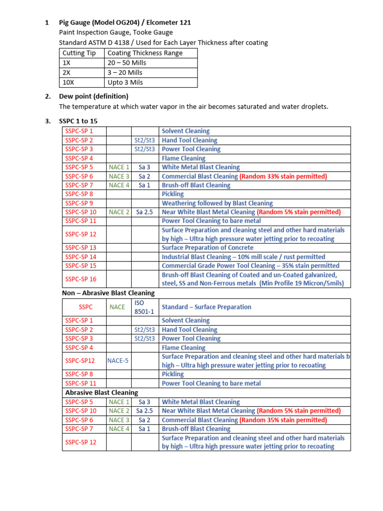 1 Pig Gauge (Model OG204) / Elcometer 121: St2/St3 St2/St3 | PDF ...