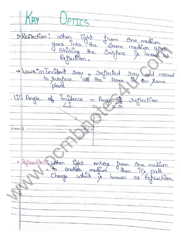 CHAP-9 RAY OPTICS AND OPTICAL INSTRUMENTS - Watermark | PDF