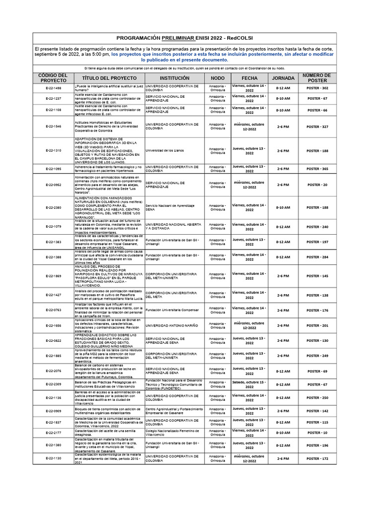 Programación Preliminar Sept 5 2022 | PDF | Colombia