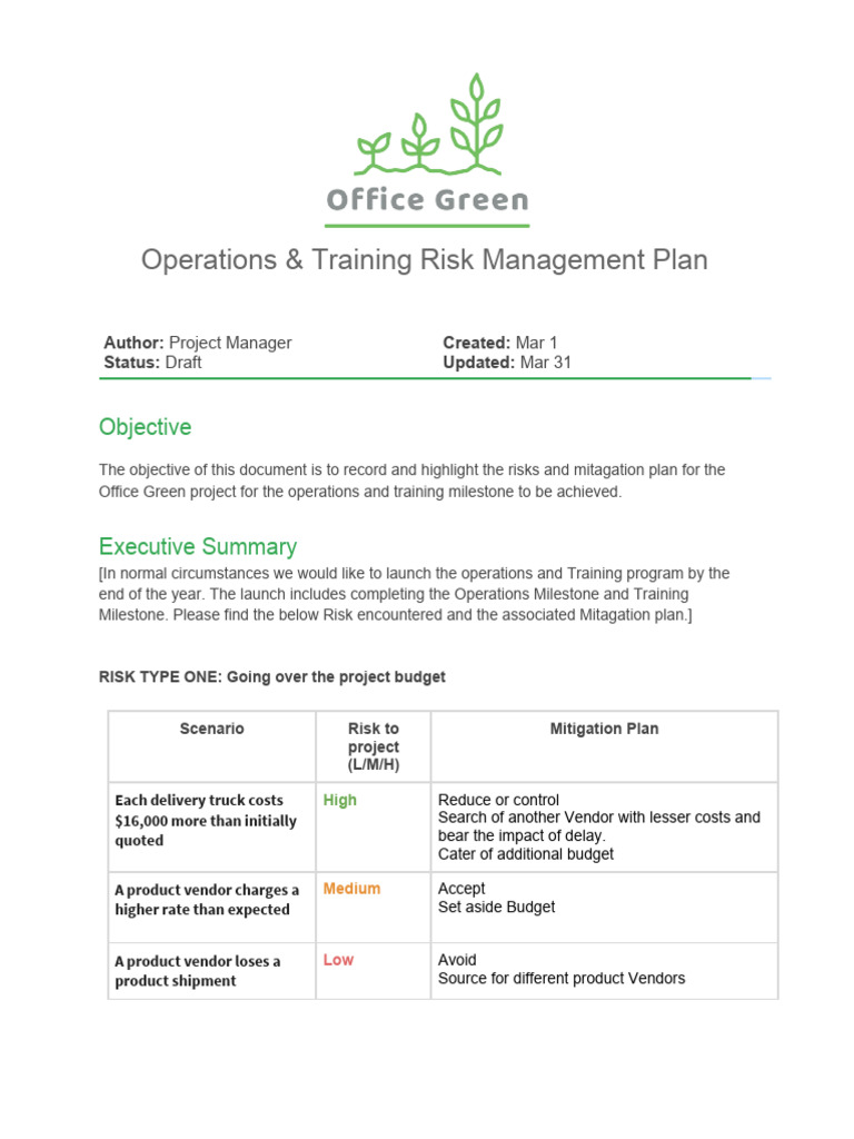 Activity-Template - Risk-Management-Plan - HarishC | PDF | Risk | Risk ...