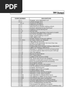 Understanding ZTPF | PDF | Operating System | Databases