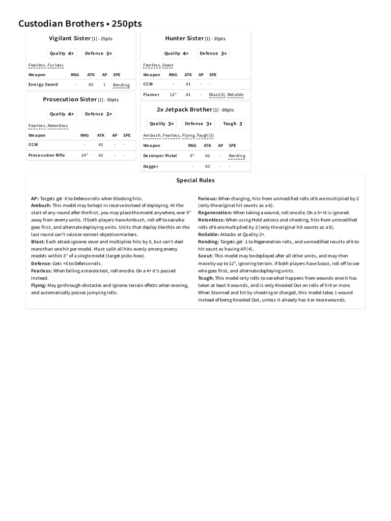 OPR Army Forge36 | PDF | Military Strategy | Military Science