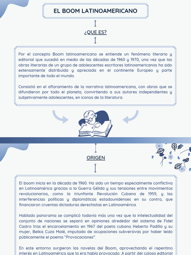 El Boom Latinoamericano | PDF | Literatura latinoamericana | Literatura ...