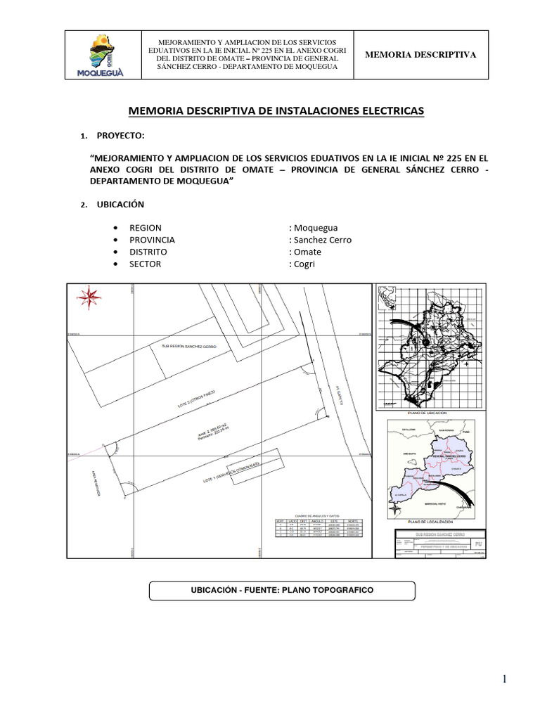 MEMORIA DESCRIPTIVA DE INSTALACIONES ELÉCTRICAS | PDF | Ingenieria Eléctrica | Ingeniería