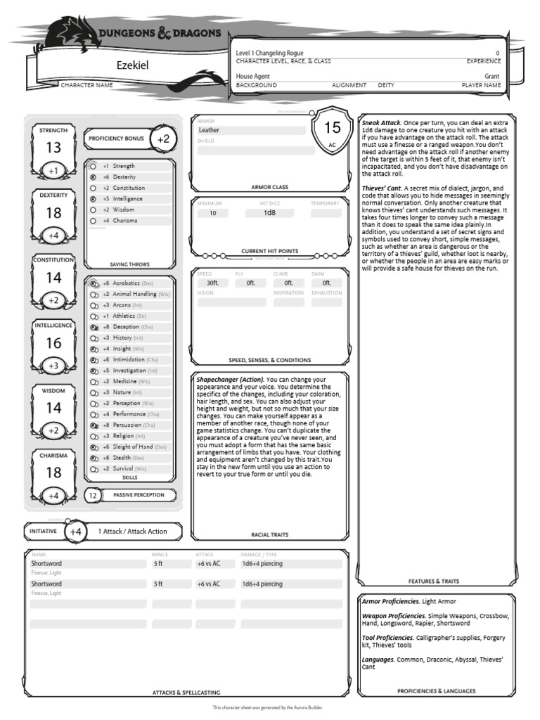 Grant Sheet | PDF