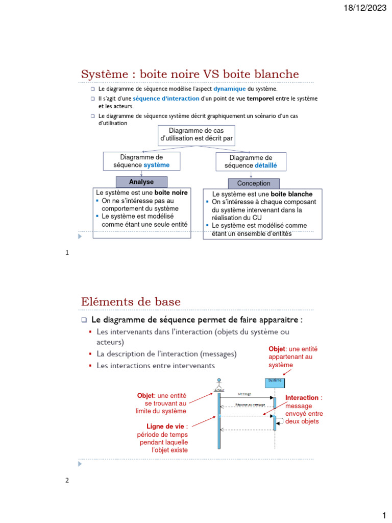 Système: Boite Noire VS Boite Blanche: Le Diagramme de Séquence Permet ...