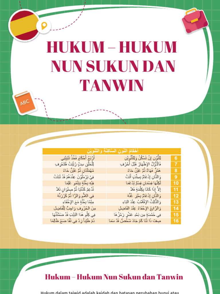 Hukum Nun Sukun Dan Tanwin | PDF | Agama & Spiritualitas
