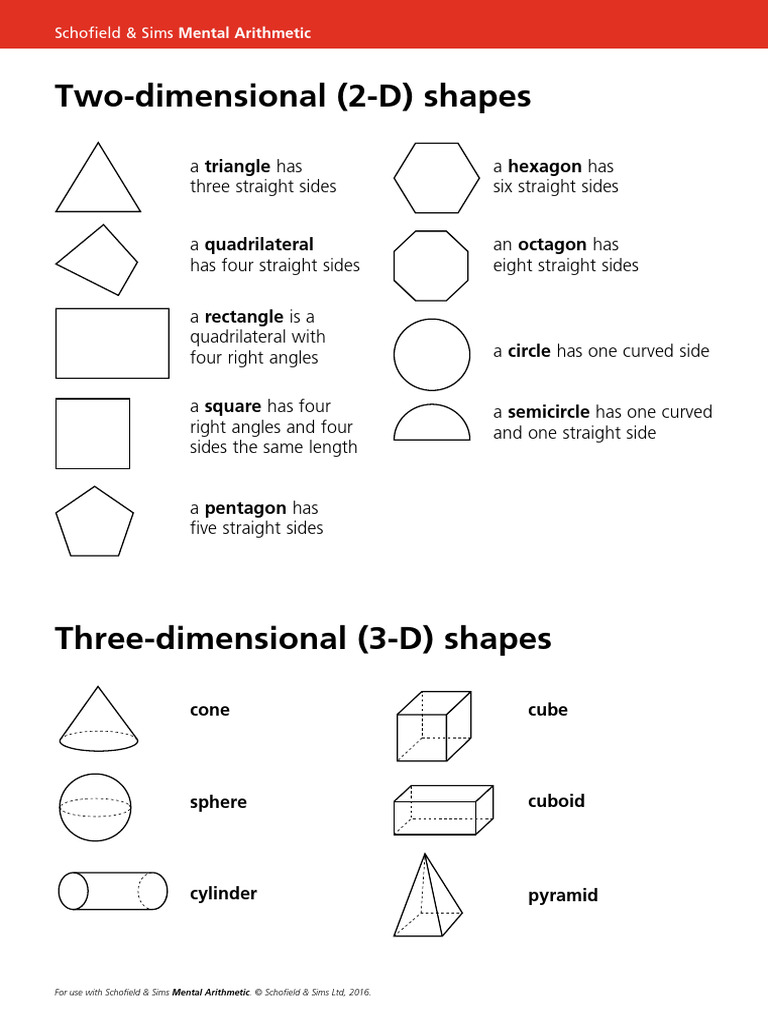 Mental Arithmetic Maths Facts Two and Threedimensional Shapes | PDF