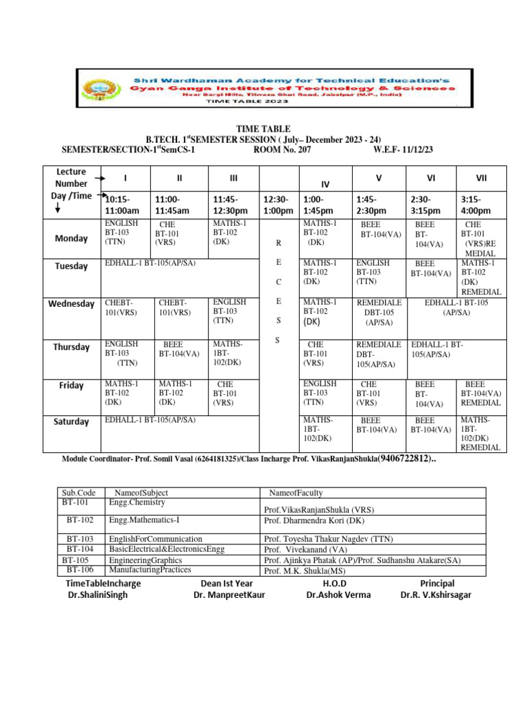 Revised B.tech. First Sem Theory +remadial Time Table 2023-24 | PDF | Observation | Mathematics