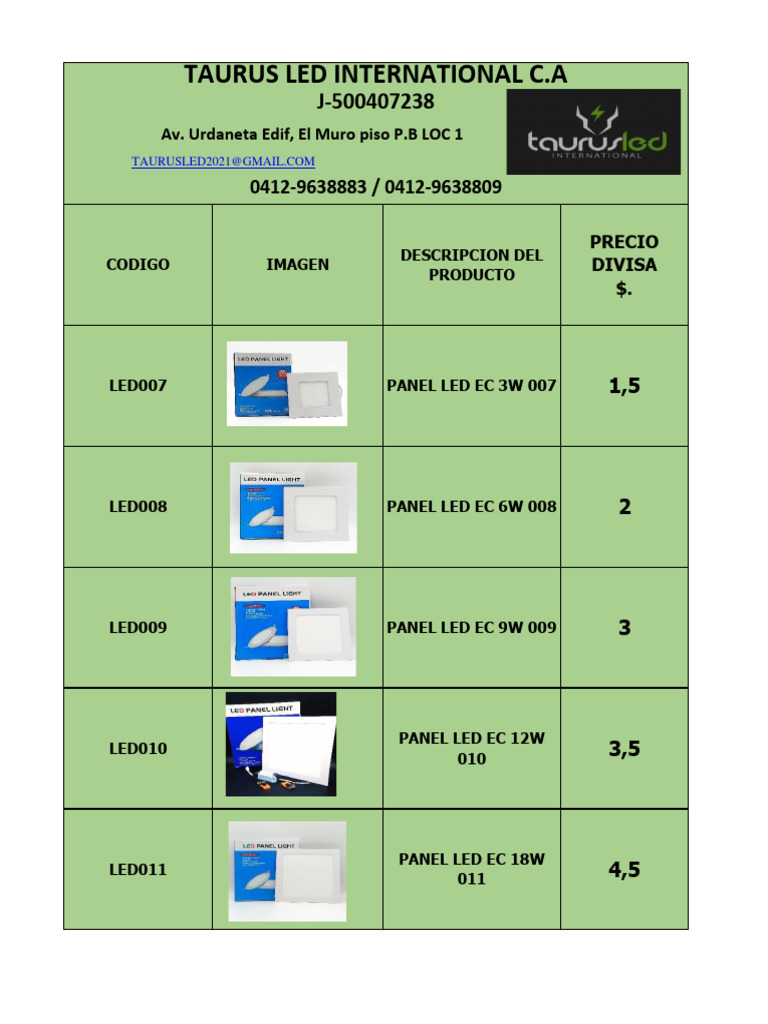 Taurus Led 08-08-2022. | PDF | Technology & Engineering