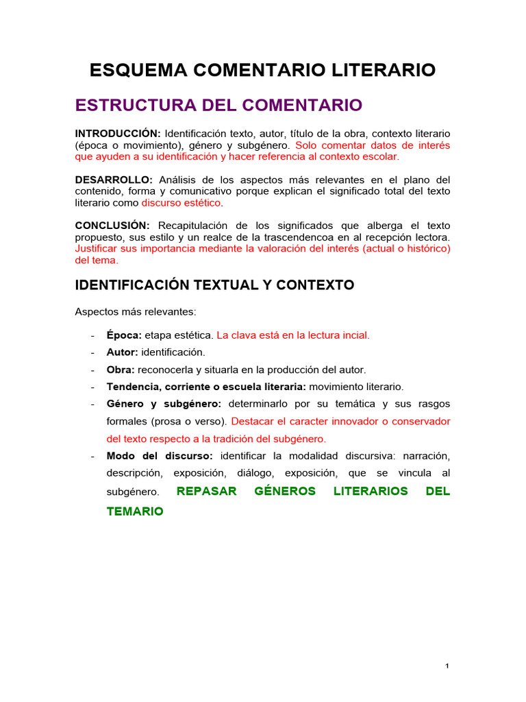Esquema Comentario Literario Estructura | PDF