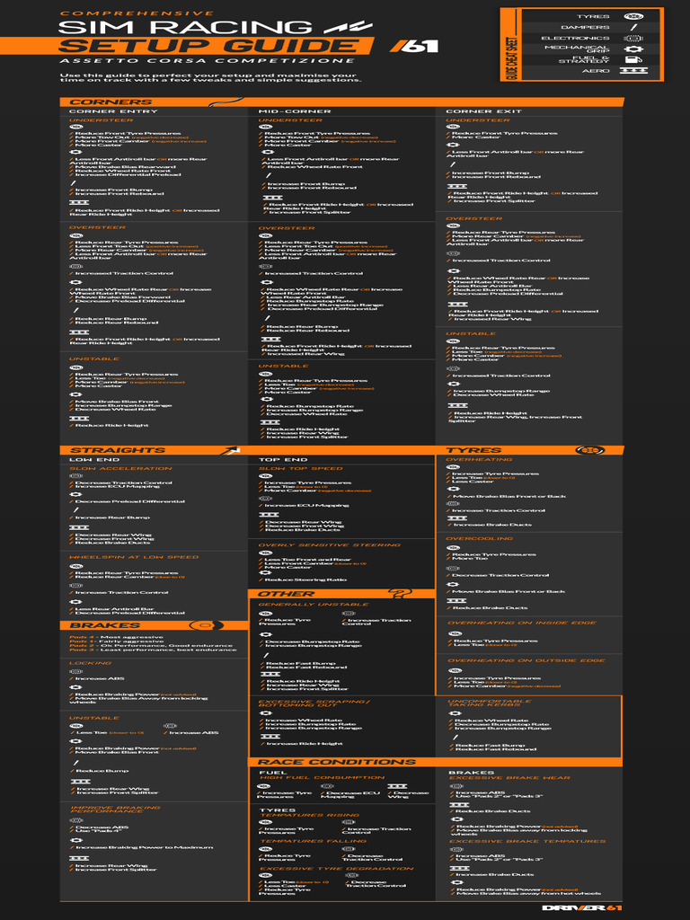 Driver61 Assetto Corsa Competizione Setup Guide V1 | PDF | Anti Lock ...