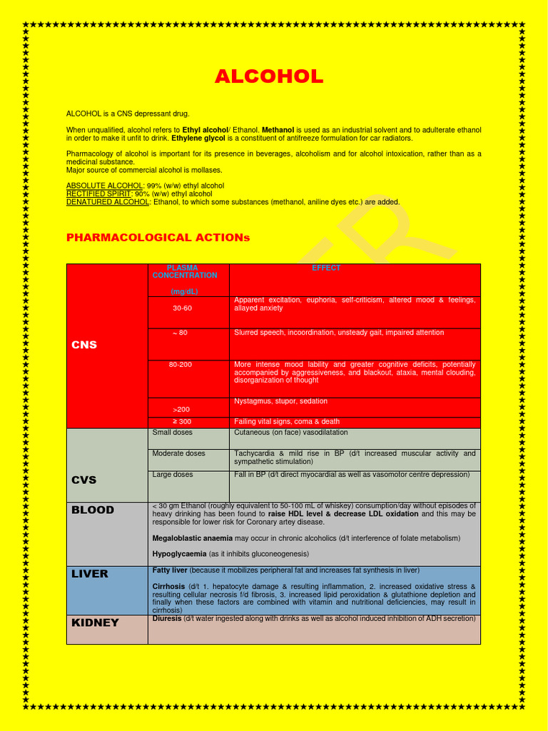 Alcohol | PDF | Ethanol | Alcohol Intoxication