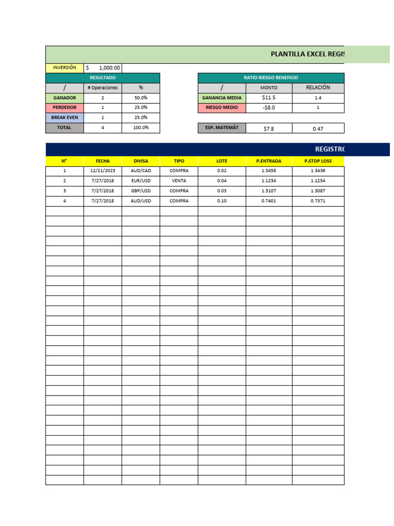 Plantilla Excel Trading | PDF Plantilla Excel Trading | PDF