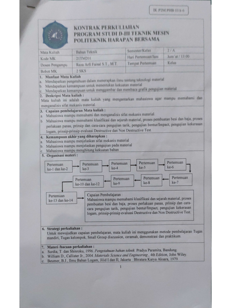 Kontrak 2A - Reza Arfi | PDF