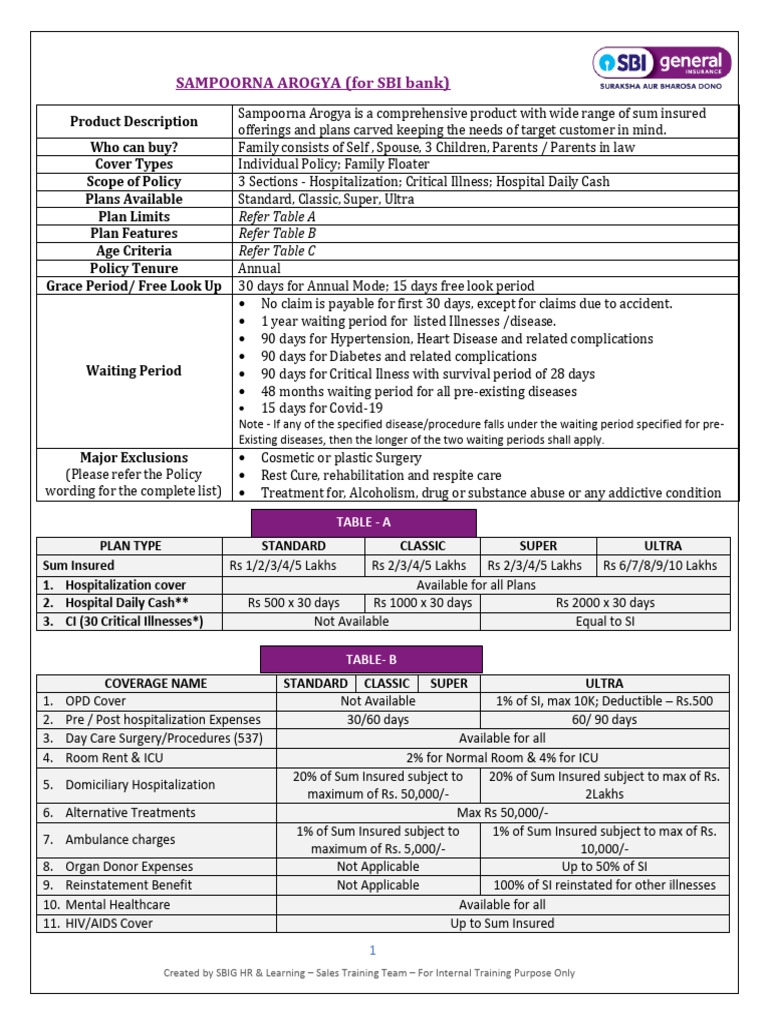 Sampoorna Arogya - Onepager - 22042022 | Download Free PDF | Intensive Care Medicine | Drug ...