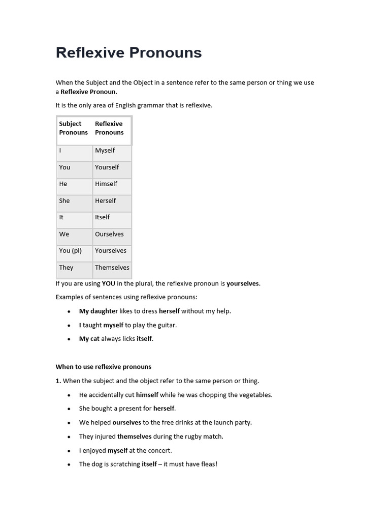 Sesión 10 Reflexive Pronouns | PDF | Pronoun | Human Communication
