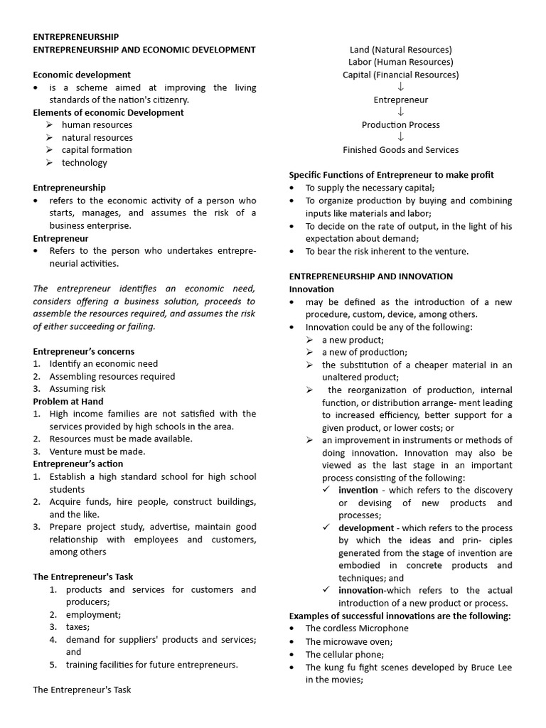 ENTREPRENEURSHIP Reviewer | PDF | Entrepreneurship | Innovation