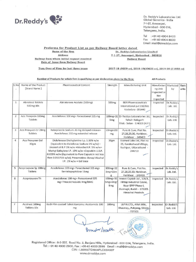32 DR - Reddys Laboratories LTD - Compressed. | PDF