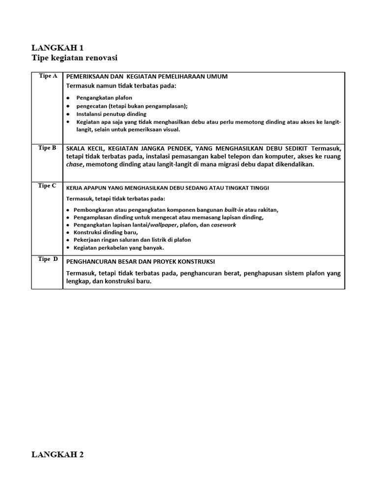 Form IRCA Langkah2 Untuk Surat Izin Renovasi | PDF