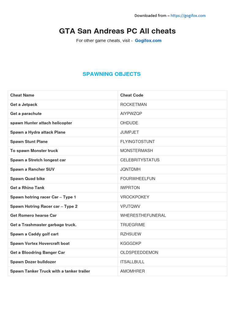 GTA Sanandreas Cheat Code | PDF | Land Transport | Transport