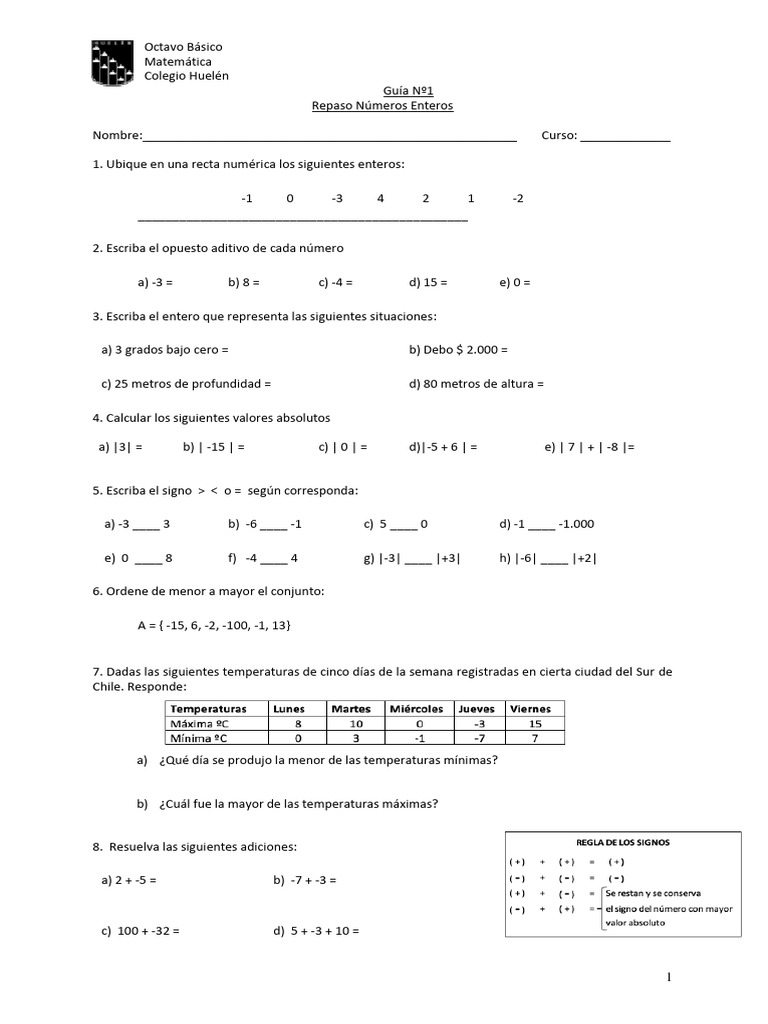 Guía n1 Repaso Número Enteros | PDF | Entero | Matemáticas