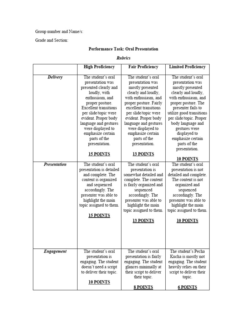 Grade 11 Q2 PT Oral Presentation Guideline and Rubrics | PDF | Geology