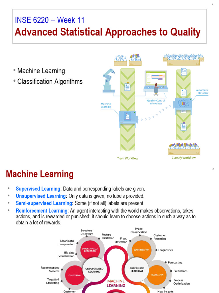 11 W11NSE6220 - Fall 2023 - Zeng | PDF | Statistical Classification | Support Vector Machine