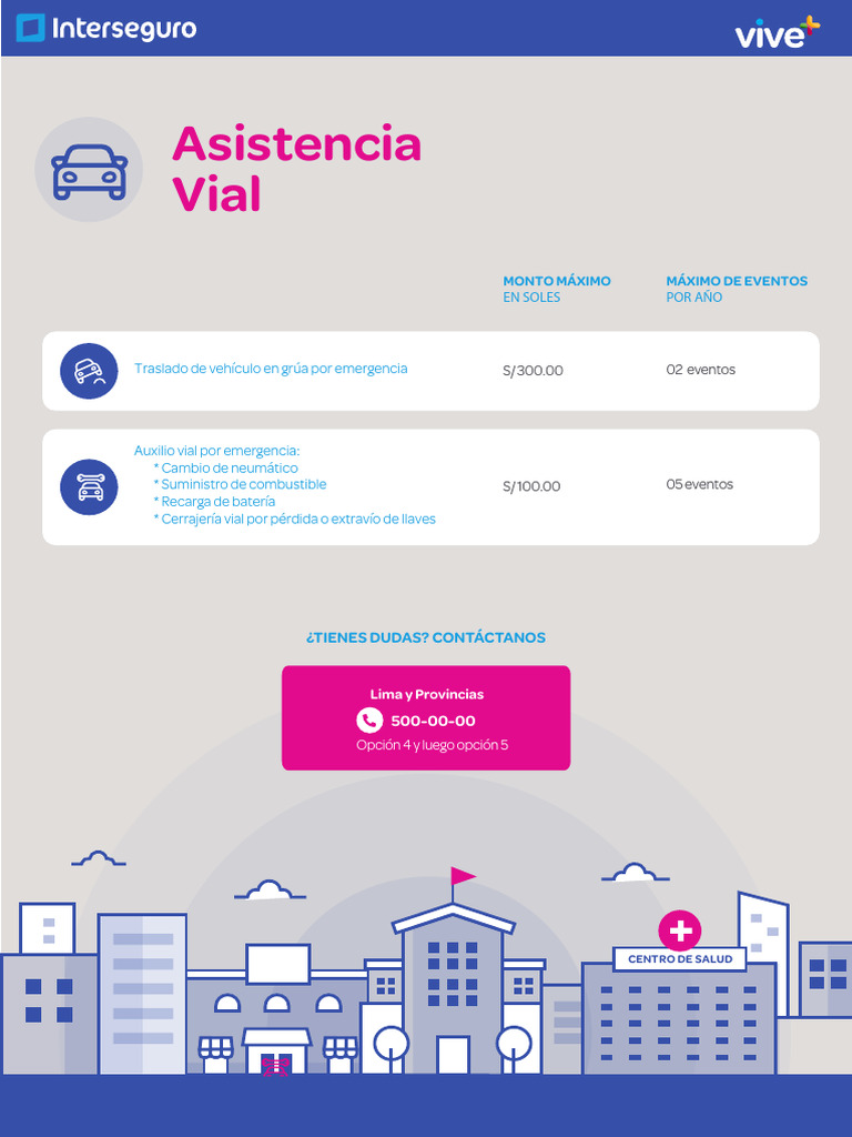Asistencias Vial Programa Vive+ | PDF