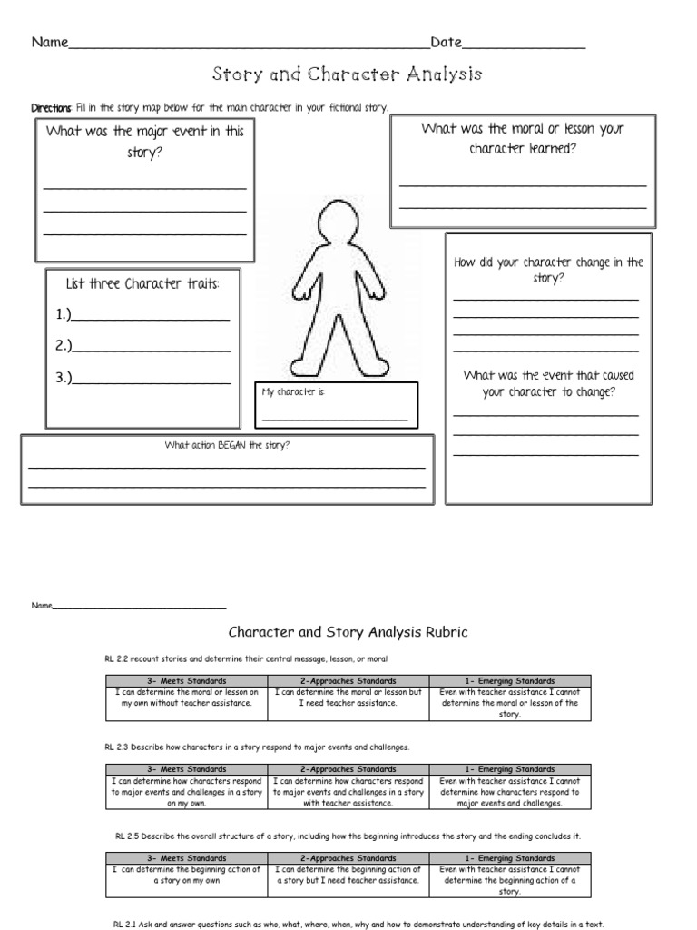 Character Analysis and Response Guide | PDF | Psychology