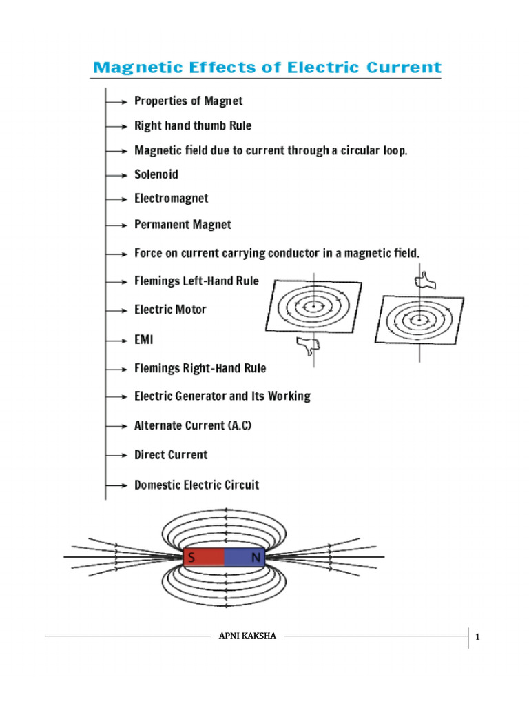 Magnetic Effects of Electric Current | PDF