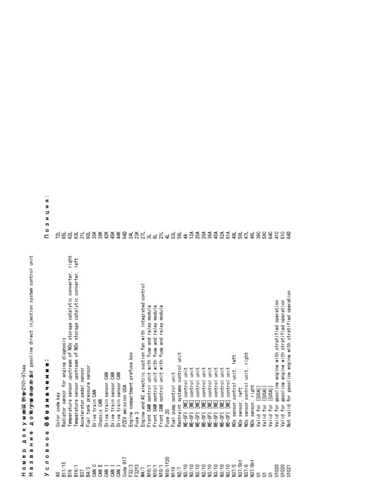 Gasoline Direct Injection Wiring Diagram | PDF | Transportation ...
