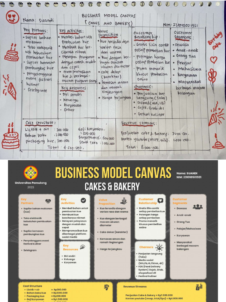Suandi - Pengantar Manajemen - 231010501931 | PDF