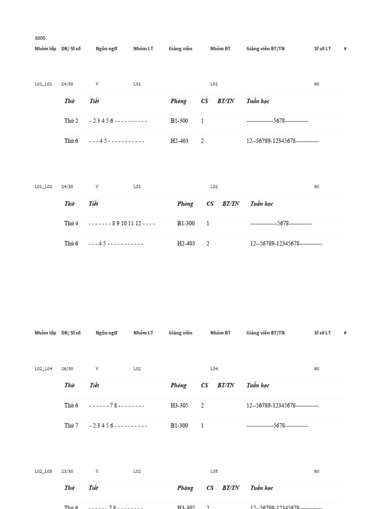 Thứ Tiết Phòng CS Bt/Tn Tuần học: Nhóm lớp DK/ Sĩ số Ngôn ngữ Nhóm LT Giảng viên Nhóm BT Giảng ...