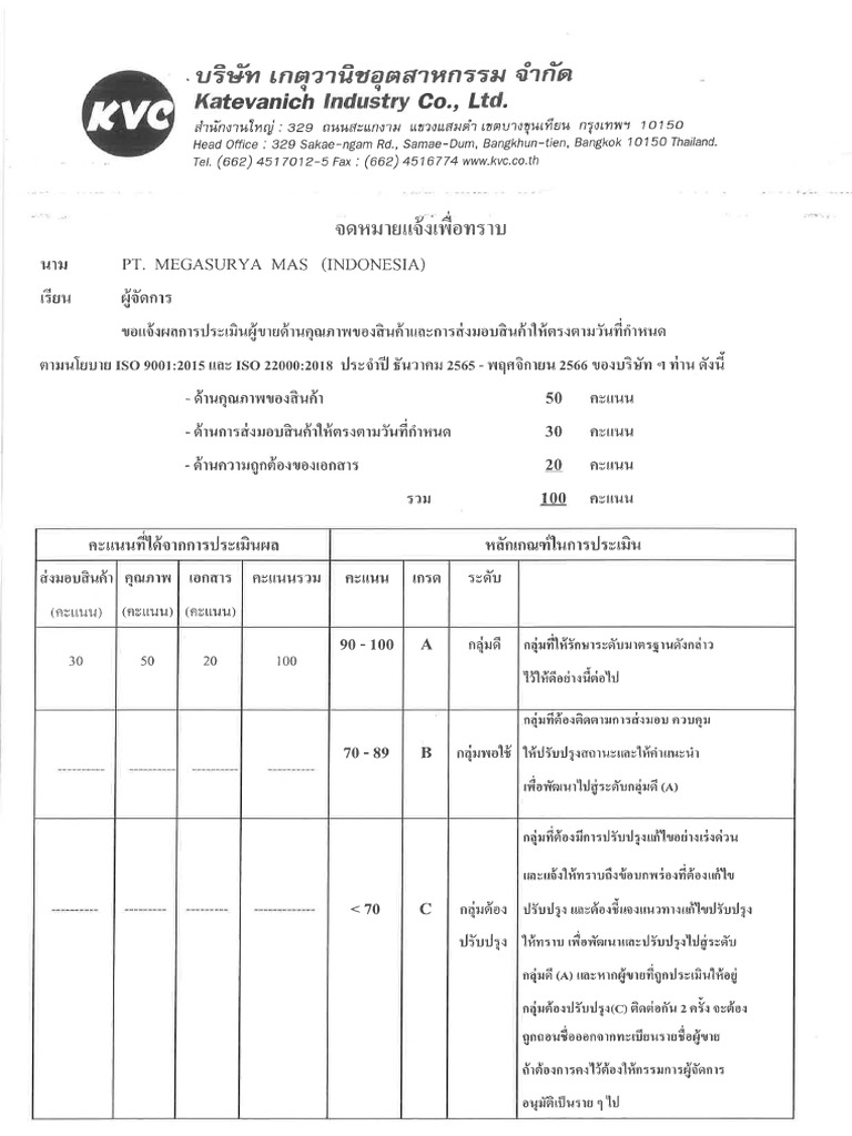 Pt. Megasurya Mas | PDF