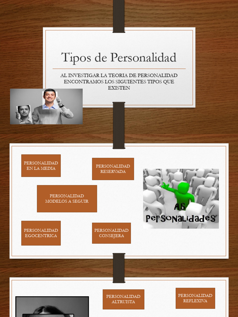 Tipos de Personalidad | PDF