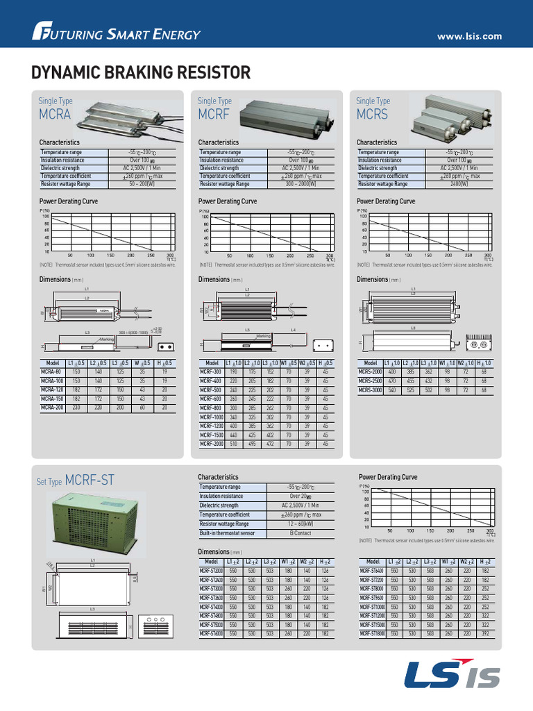 Dynamic Braking Resistor - E - 161024 | PDF | Electrical Resistance And ...