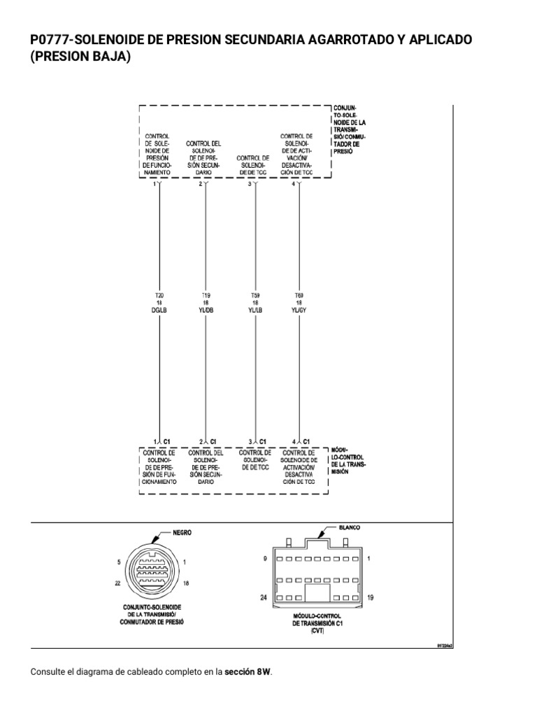 P0777-Solenoide de Presion Secundaria Agarrotado Y Aplicado (Presion ...