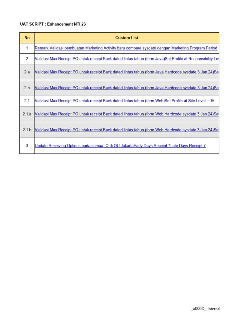 UAT Script v1.3 | PDF