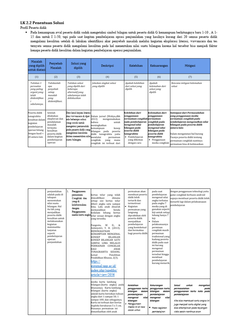 LK 2.2 Penentuan Solusi | PDF