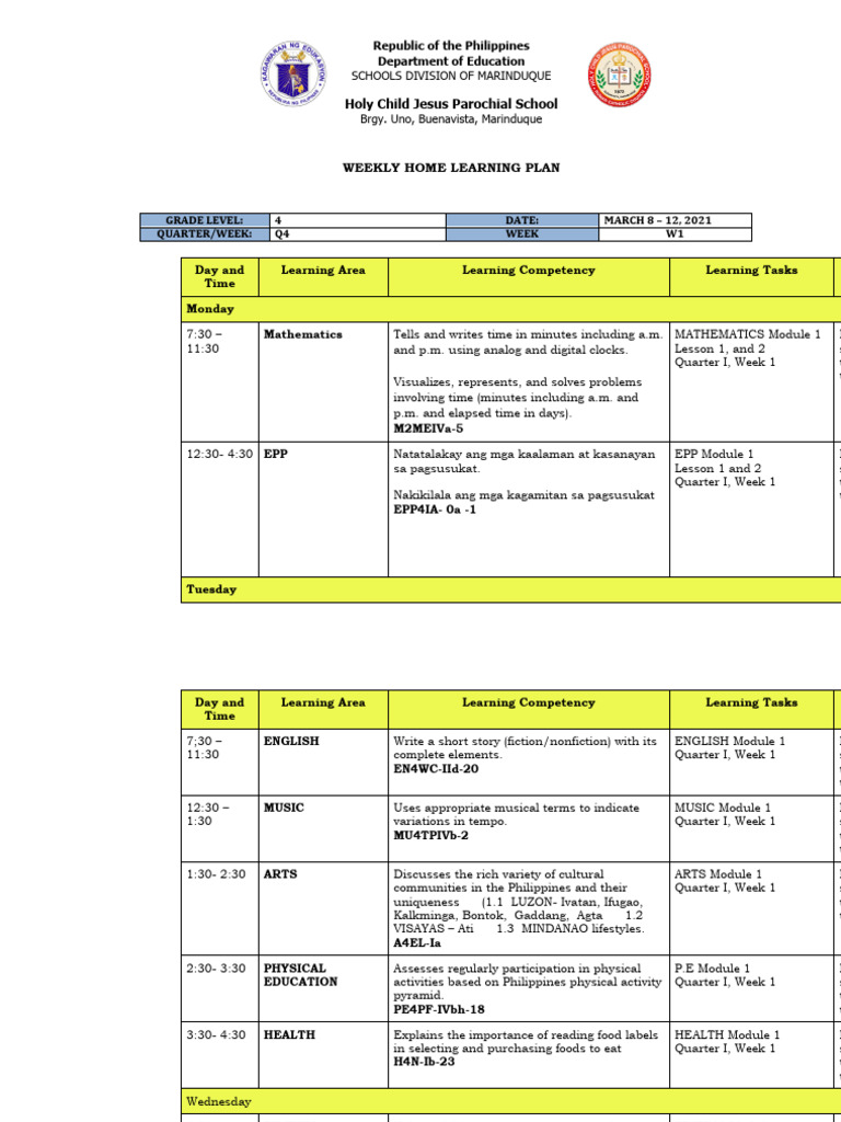 Maam Joy WHLP - Quarter 4 | PDF | Learning