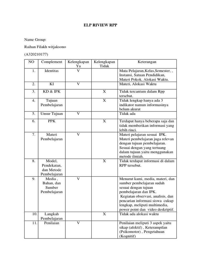 Elp Riview RPP | PDF