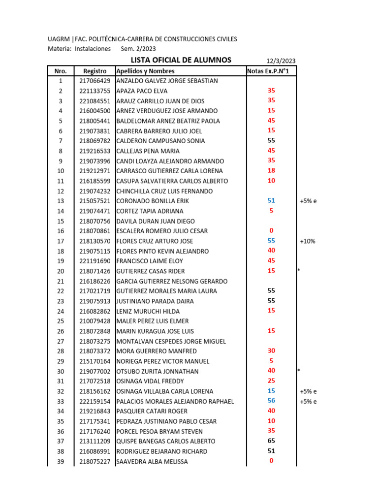 Notas Instalaciones 2-2023 | PDF