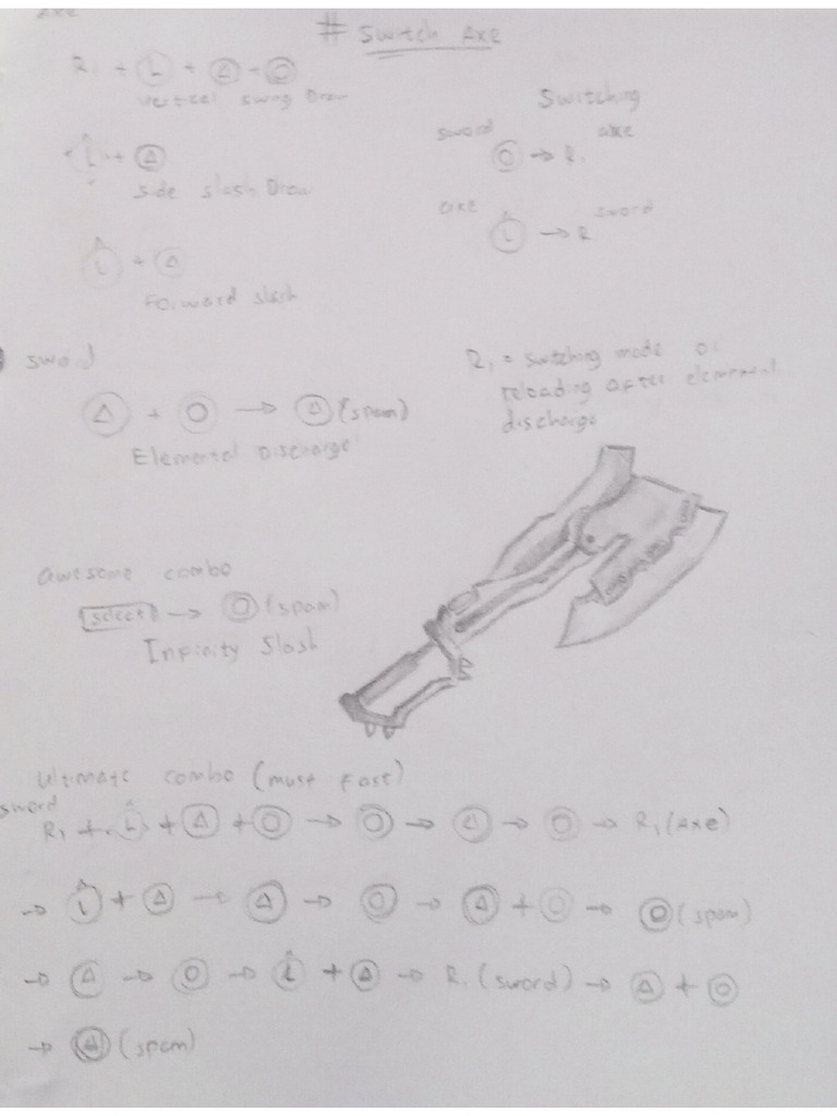 All Switch Axe Combo | PDF