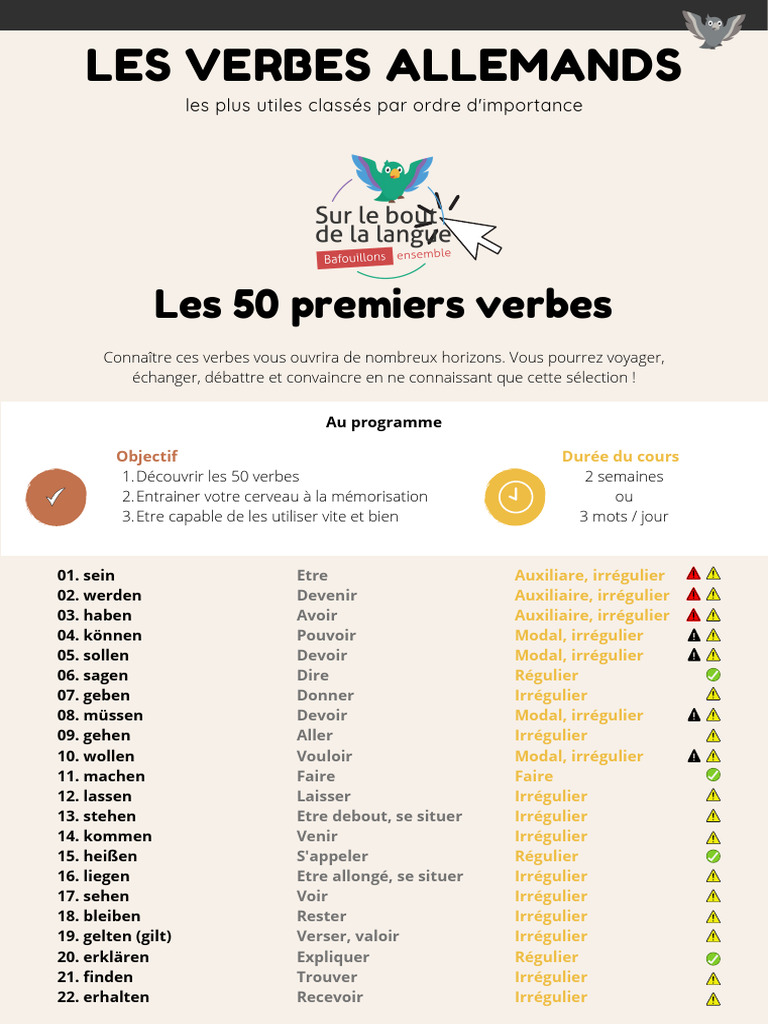 50 verbes allemands essentiels à connaître | PDF | Échecs